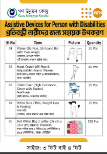 Restoring Dignity | AT2030 Programme